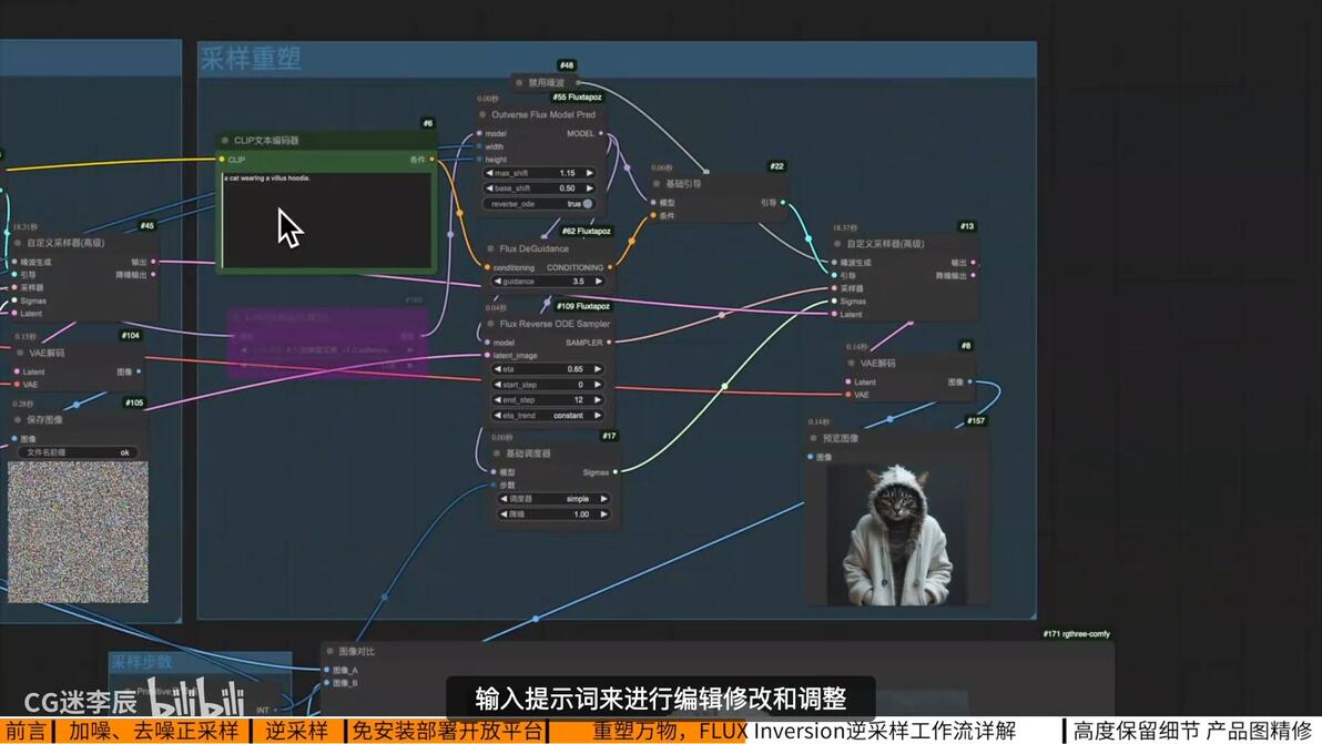 万物重塑+产品精修 FLUX RF Inversion逆采样 - 哔哩哔哩