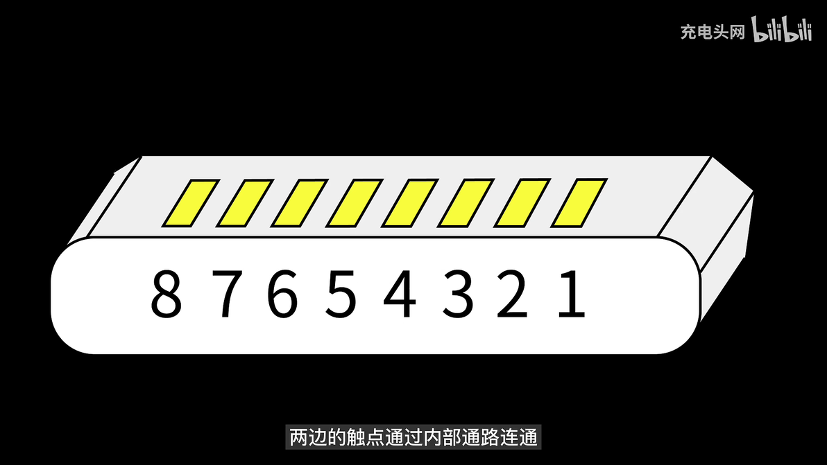 苹果Lightning充电线的8针脚各有何作用？3分钟带你快速了解 - 哔哩哔哩
