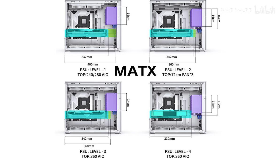 乔思伯D41首发开箱分体水冷兼容性报告 松果D41评测 - 哔哩哔哩
