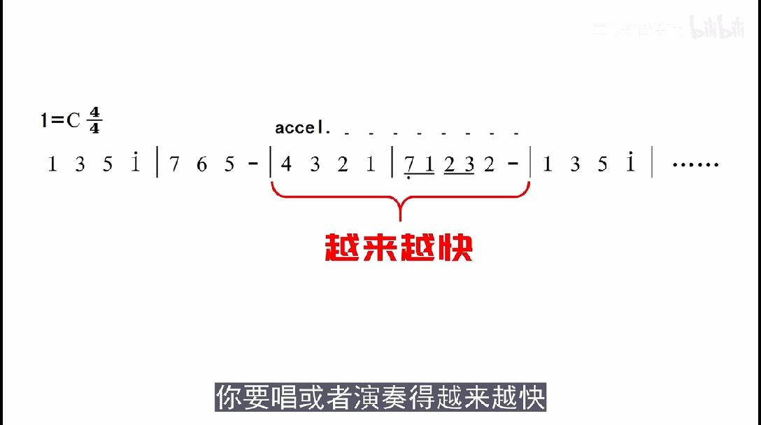 【零基础学音乐·自学乐理】86-速度记号-rit、rall、accel、a... - 哔哩哔哩