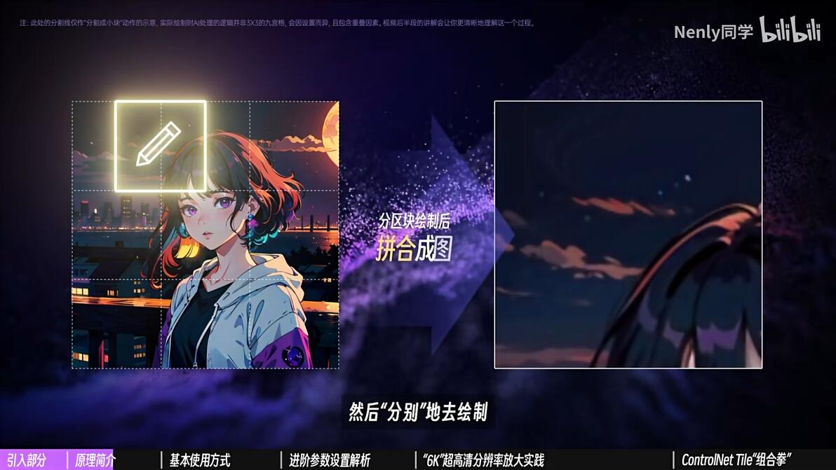 Multi Diffusion + Tiled VAE + ControlNet - 哔哩哔哩