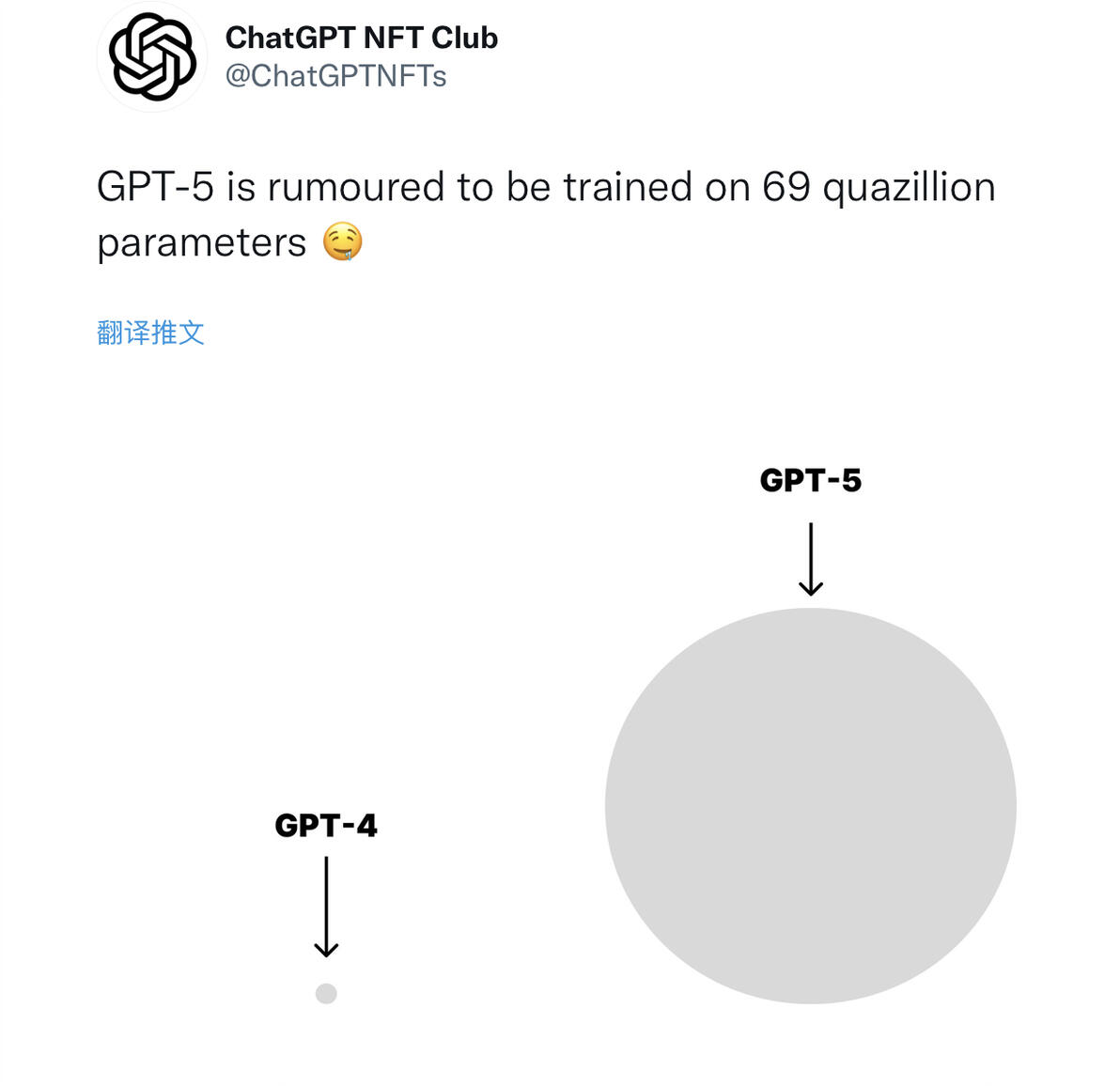全网首发！基于Chat.GPT和Dall.E2的百万字长篇小说与场景一体化创作， - 哔哩哔哩
