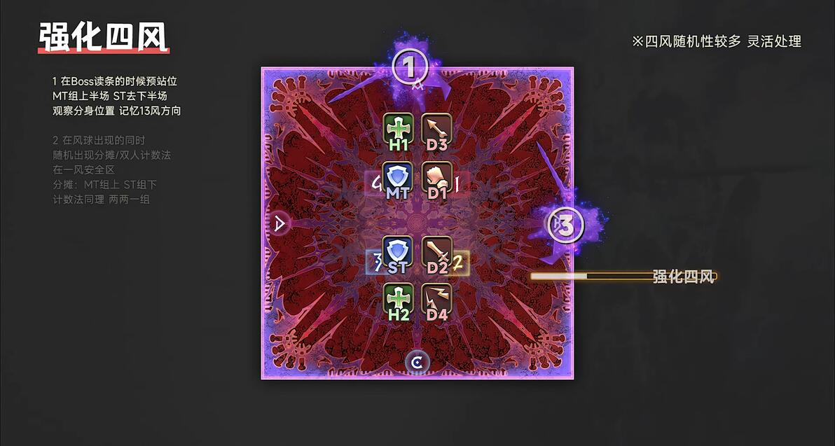 【树歌】FF14 6.4极高贝扎攻略 | 全流程配音讲解 极神 8人本 讨伐 高 - 哔哩哔哩