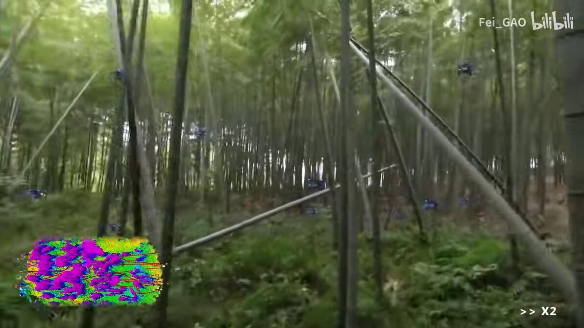 浙大Science Robotics封面 全自主微型飞行机器人集群 - 哔哩哔哩