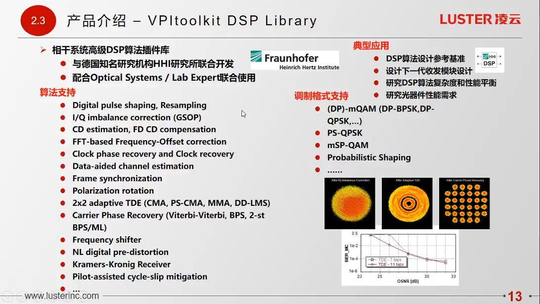 基于VPI软件的光子学设计仿真公开课 - 哔哩哔哩