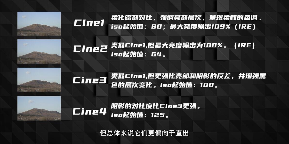 全网Z细！详解索尼PP值，正确曝光Slog/HLG全搞定丨伽玛膝点色域细节... - 哔哩哔哩