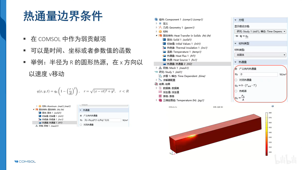 COMSOL 对流传热仿真 - 哔哩哔哩