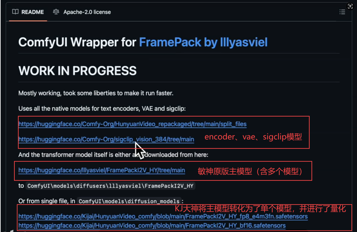 AI视频新王 6GB显卡能跑FramePack Comfyui超强视频插件 - 哔哩哔哩