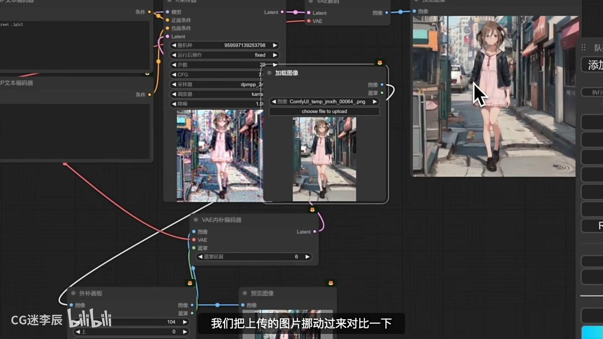 Comfyui基础节点详解——图像篇 - 哔哩哔哩