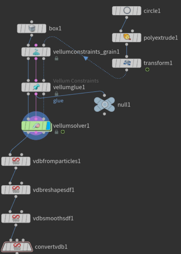 Entagma Houdini高级教程51-81(中文字幕)P60 Vellum - 哔哩哔哩