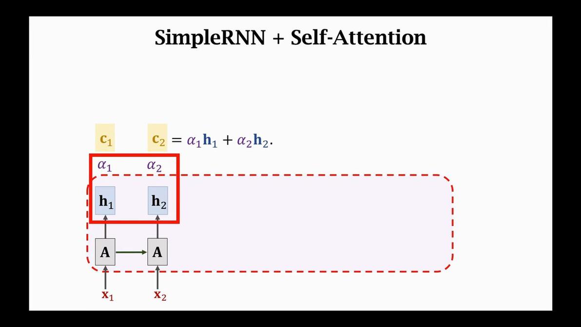 RNN模型与NLP应用(9/9)：Self-Attention (自注意力机制) - 哔哩哔哩