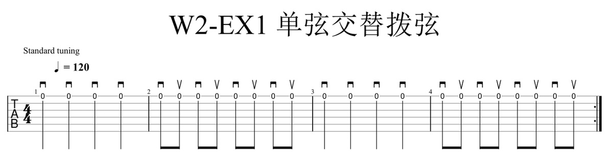 【完整版】全网最简单的《电吉他系统教程》适合零基础自学入门 - 哔哩哔哩