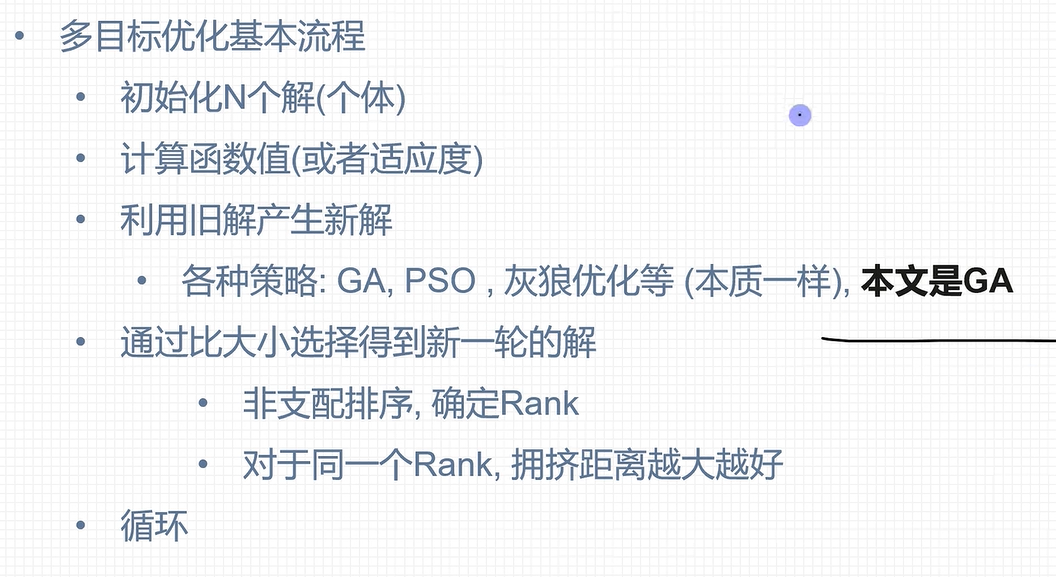 通俗易懂讲算法-多目标优化-NSGA-II(附代码讲解) - 哔哩哔哩