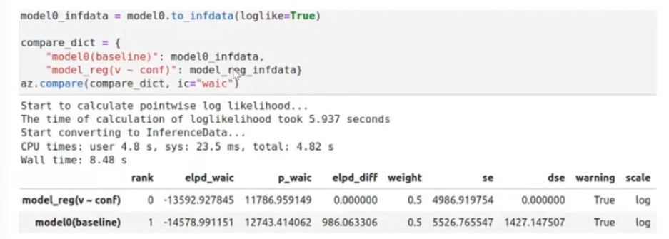 #Psych Methods 第八讲 潘晚坷：dockerHDDM，从安装doc - 哔哩哔哩