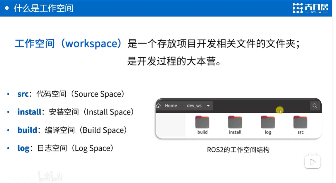 【古月居】古月·ROS2入门21讲 | 带你认识一个全新的机器人操作系统 - 哔哩哔哩