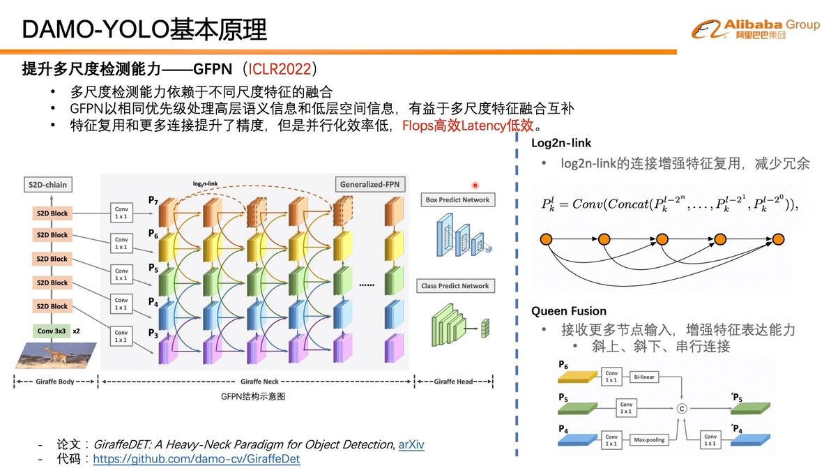 YOLO家族新成员：DAMO-YOLO介绍 - 哔哩哔哩