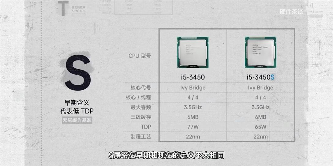 【硬件科普】cpu是如何命名的,数字更大就一定更好吗? 哔哩哔哩