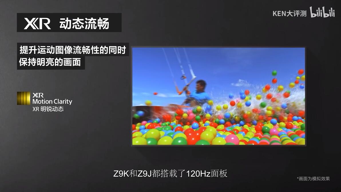 第一8K电视！？索尼电视 Z9K深度评测，1000+灯珠 PK 3万颗灯珠！LE - 哔哩哔哩