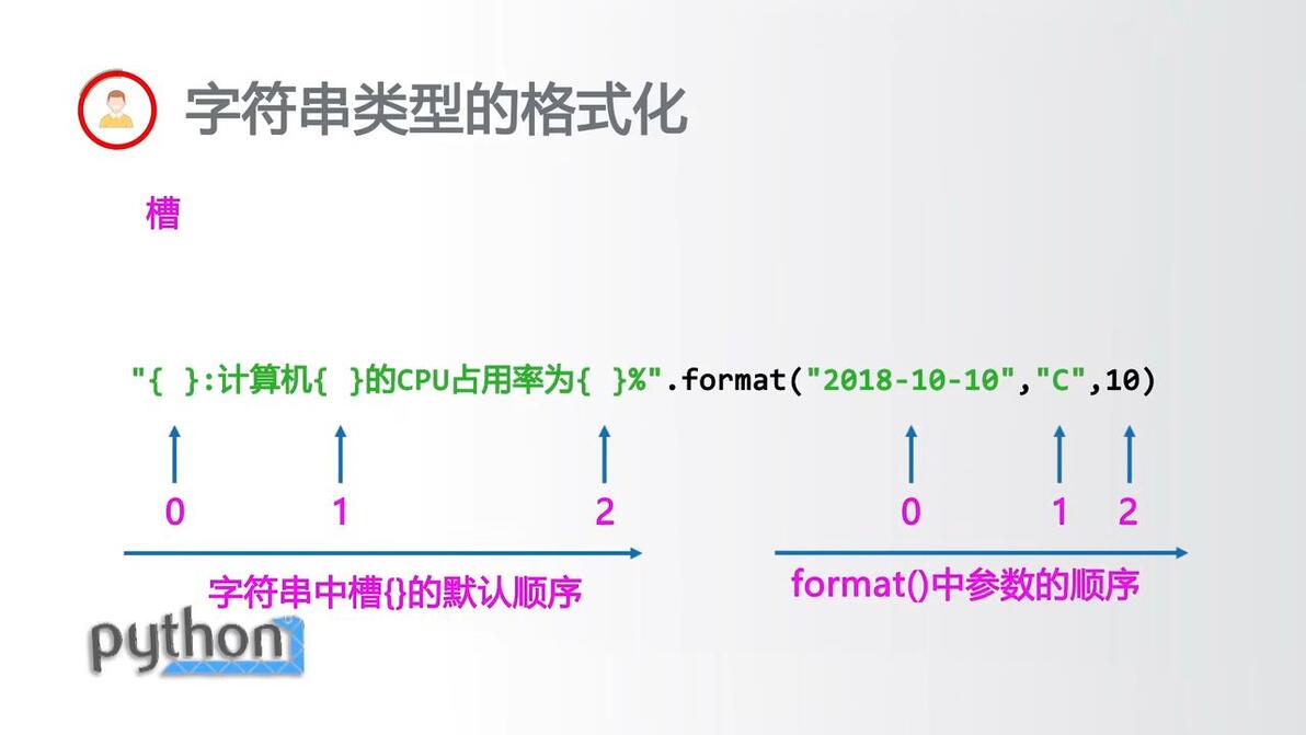 【北京理工大学】python语言程序设计 嵩天（全56讲） 哔哩哔哩 