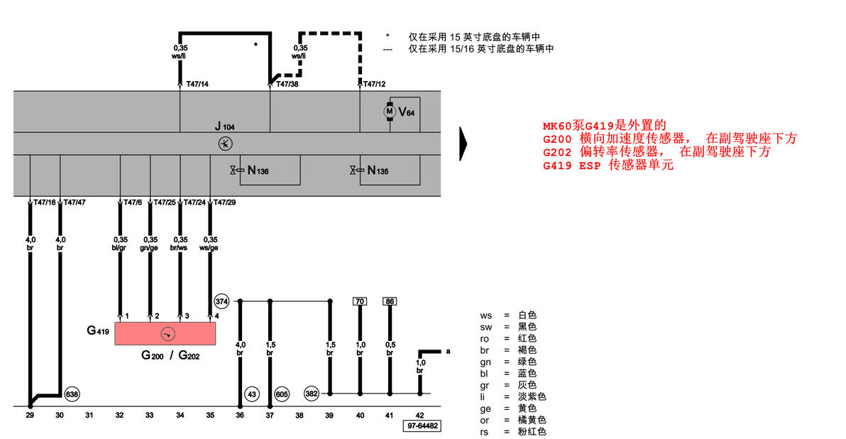 【腾】大众PQ35平台，J104针脚介绍，ABS控制单元J104针脚介绍 - 哔哩哔哩