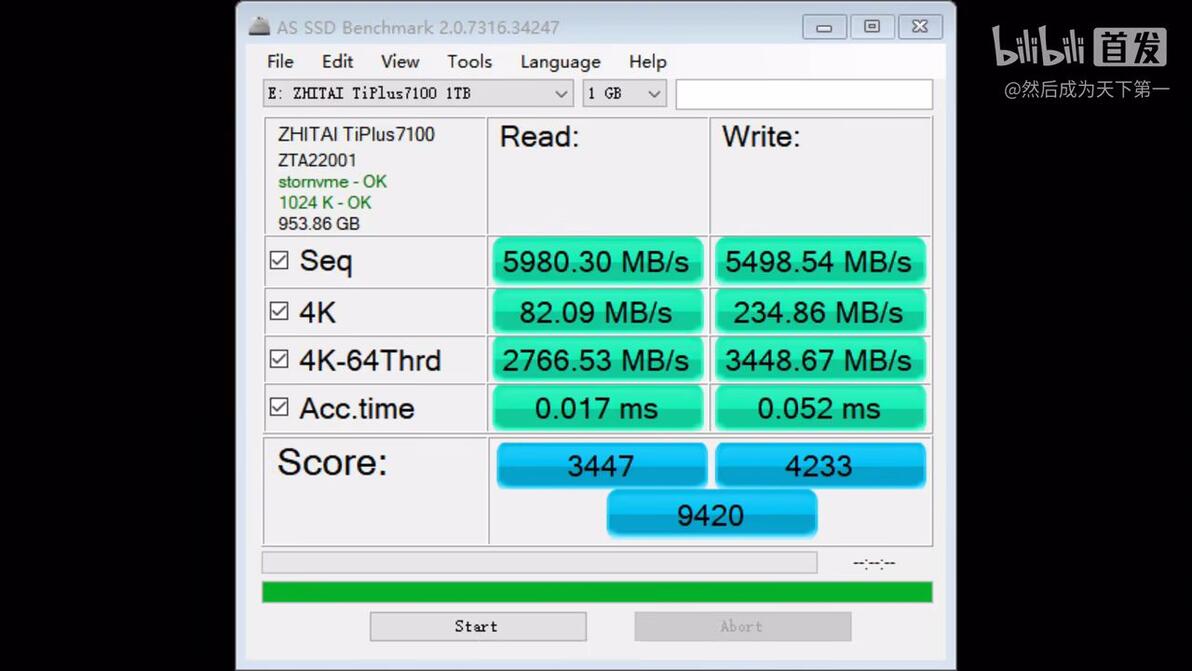 【然天一】1T长存致态TiPlus7100评测 最强无缓盘 - 哔哩哔哩
