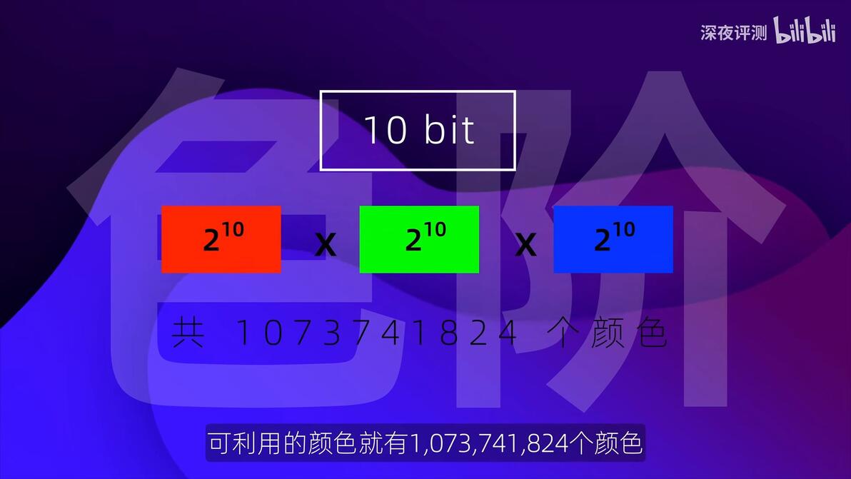 两分钟讲明白8bit和10bit到底有何区别？索尼A7M4一出，8bit相机就要 - 哔哩哔哩