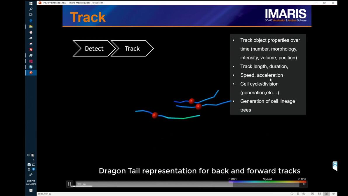 【Imaris教学】如何选择合适的Imaris模块进行数据分析 - 哔哩哔哩