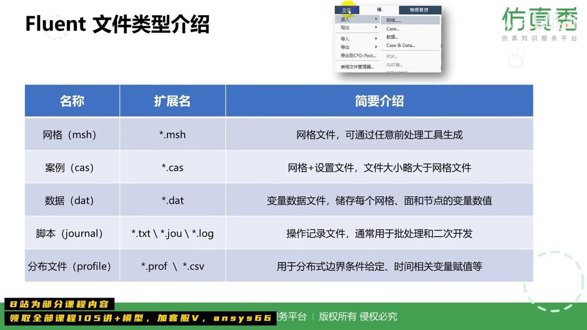 ANSYS Fluent教程|流体仿真基础入门105讲（官方最新案例讲解） - 哔哩哔哩
