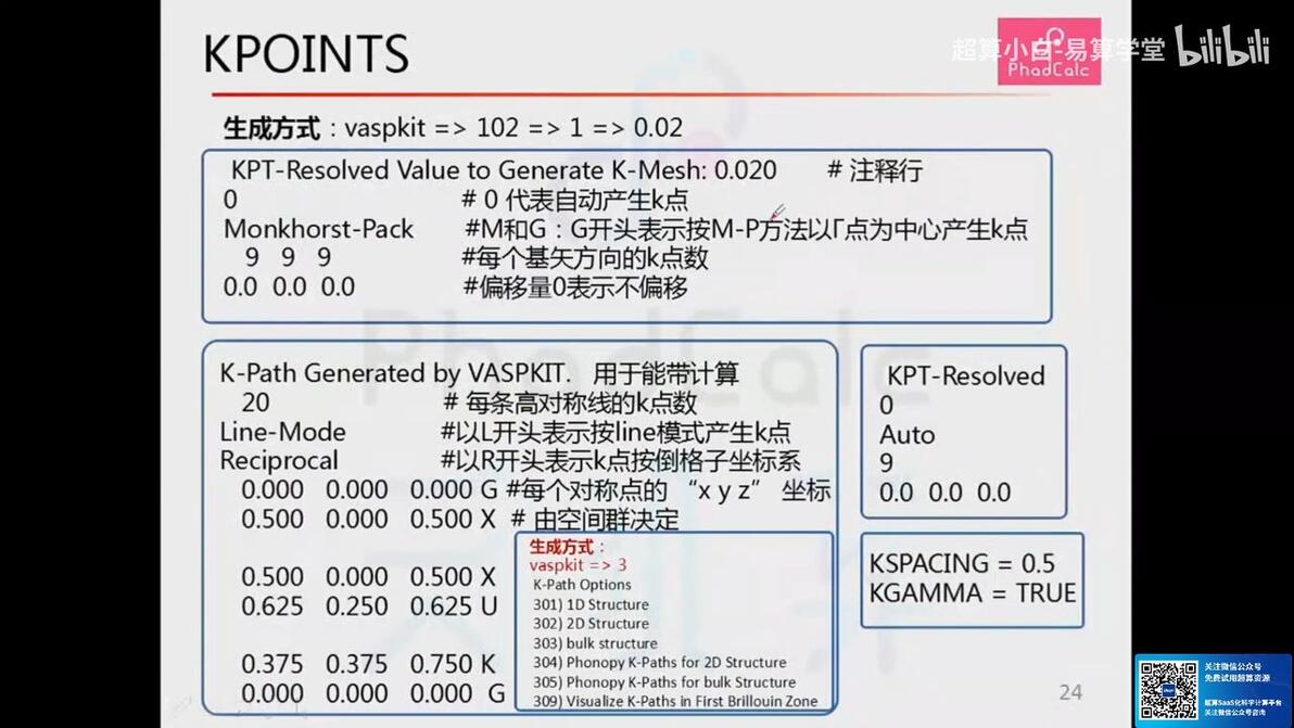 VASP基础教学】04-VASP计算第一例及输入文件介绍 - 哔哩哔哩