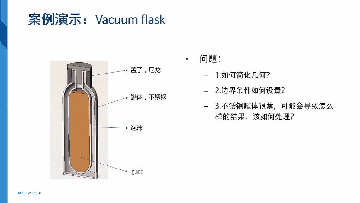 comsol 最全官方教程15个模块（光学，射频，热导，多物理场，结构力学，ap - 哔哩哔哩