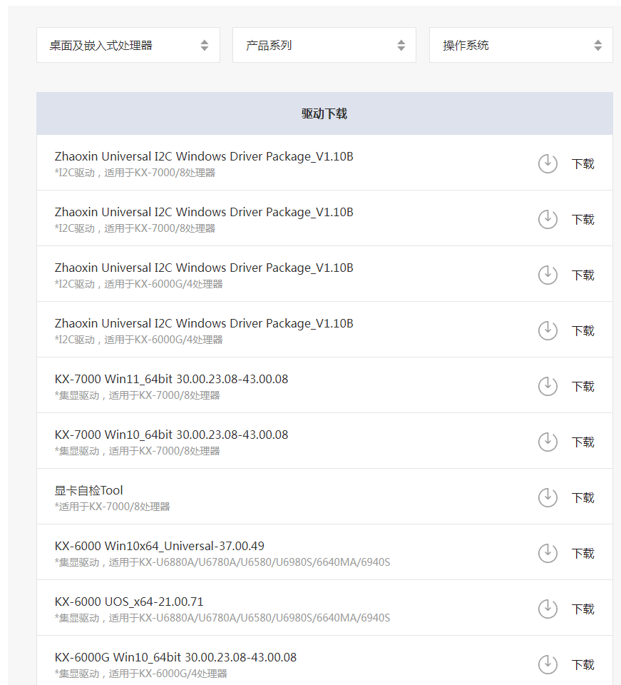 兆芯KX7000 C1190集显官网驱动文档解析 - 哔哩哔哩