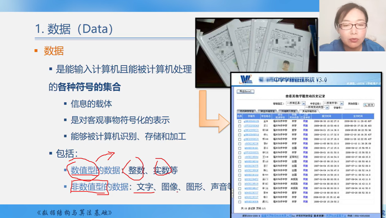 数据结构与算法基础（青岛大学 王卓） 哔哩哔哩 