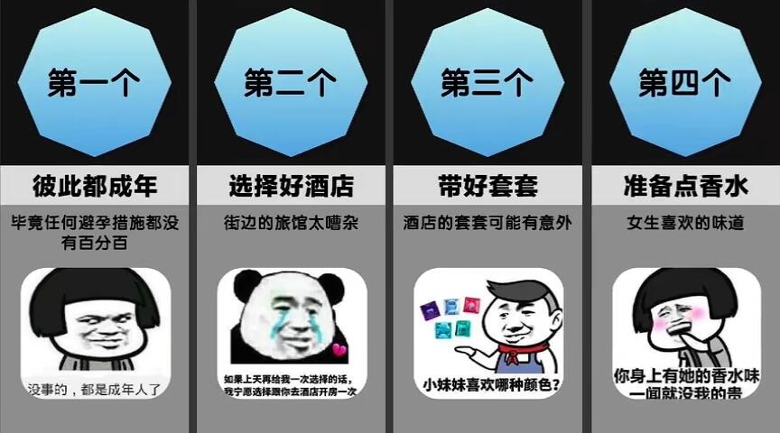 男女生第一次同房的正确姿势 哔哩哔哩