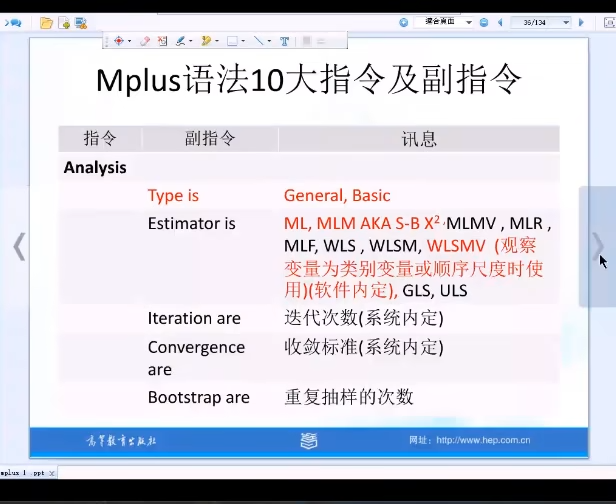 【Mplus】Mplus学习培训视频合集丨含课件+数据 - 哔哩哔哩