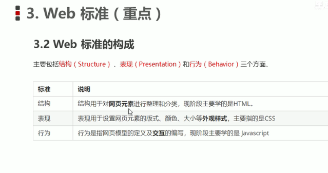 黑马程序员pink老师前端入门教程，零基础必看的h5(html5)+css3+移 - 哔哩哔哩