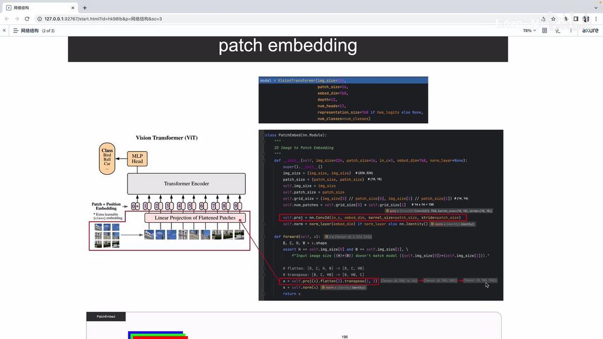 ViT｜ Vision Transformer ｜理论 + 代码 - 哔哩哔哩