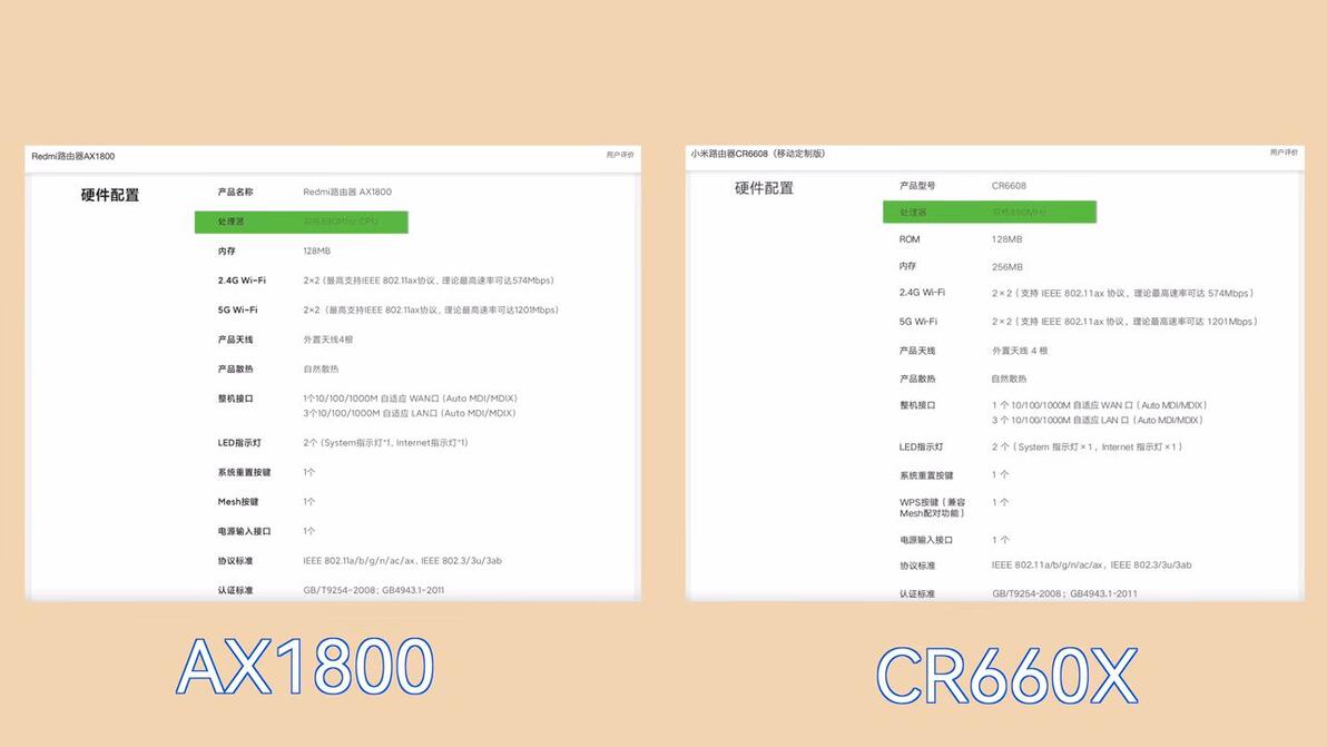 小米最便宜的 Wi-Fi 6 路由器 CR660X 刷入 AX1800 固件教程 - 哔哩哔哩