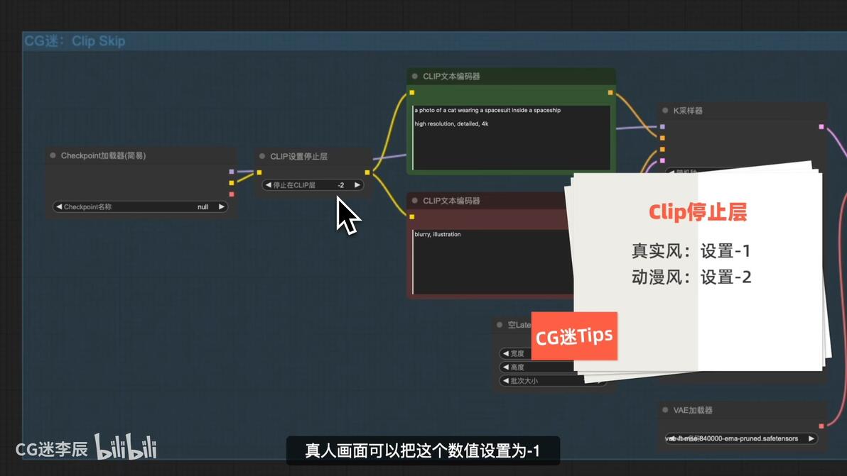 Comfyui基础节点详解——条件 - 哔哩哔哩
