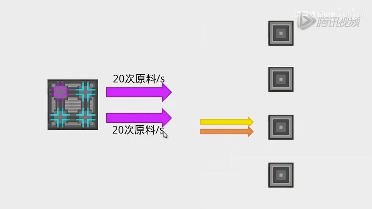 AE2 应用能源2教程 BY:SF_chipan - 哔哩哔哩