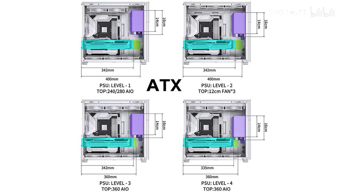 乔思伯D41首发开箱分体水冷兼容性报告 松果D41评测 - 哔哩哔哩