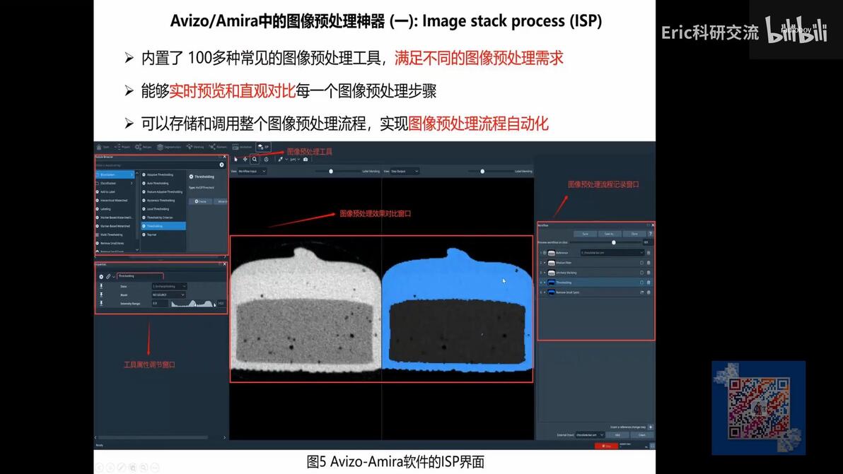 【Avizo报告】Avizo在土壤三维孔隙研究中的应用 - 哔哩哔哩