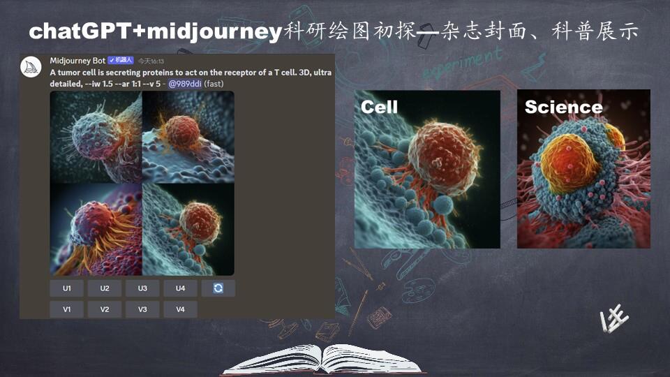 尝试用chatGPT+midjourney进行科研绘图，被效果震惊到了。。... - 哔哩哔哩