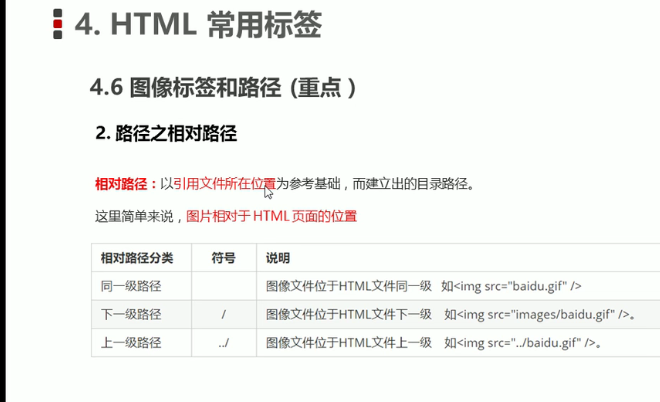 黑马程序员pink老师前端入门教程，零基础必看的h5(html5)+css3+移 - 哔哩哔哩