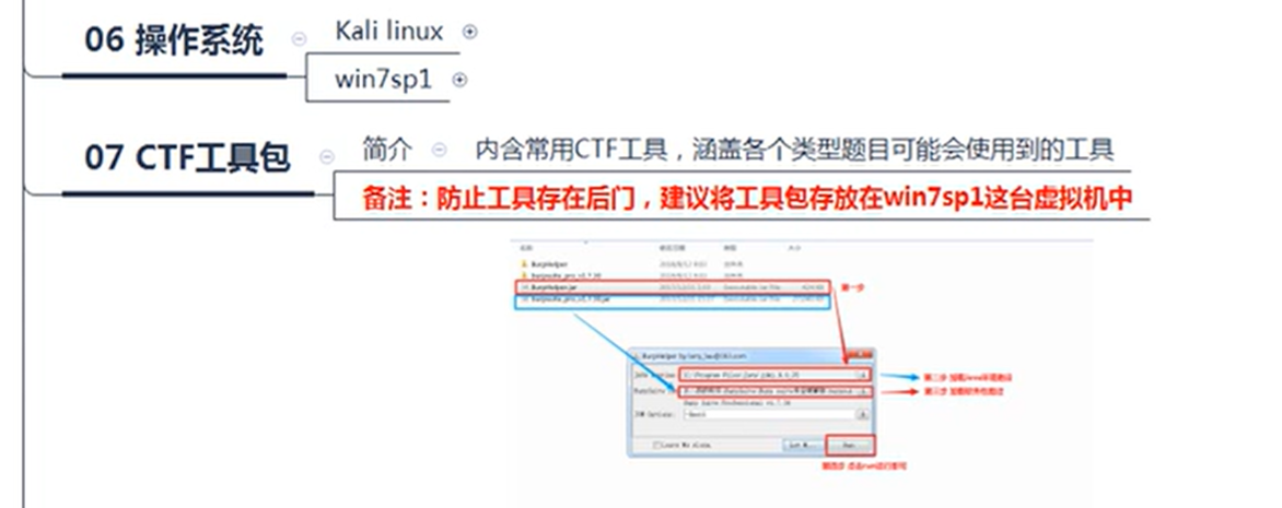 【全75集】CTF零基础入门到精通教程，赛前必看！网络安全/信息安全/CTF夺旗 - 哔哩哔哩
