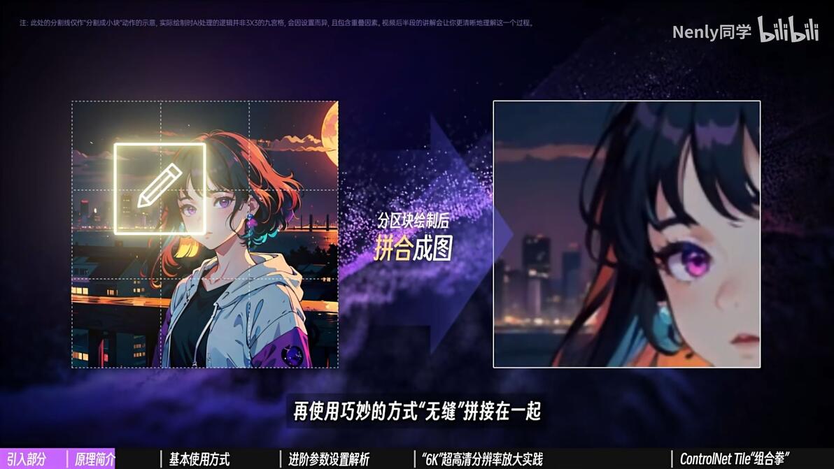 Multi Diffusion + Tiled VAE + ControlNet - 哔哩哔哩