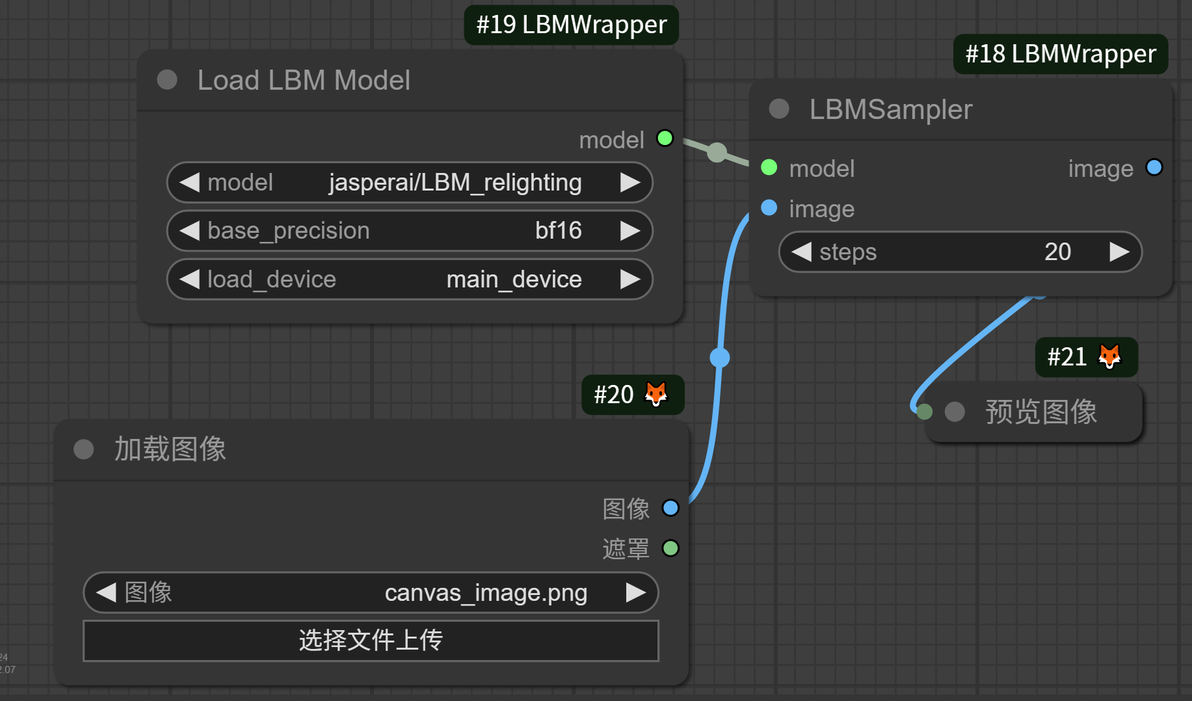 IC-light升级版 LBM relighting打光工作流 Comfyui人 - 哔哩哔哩
