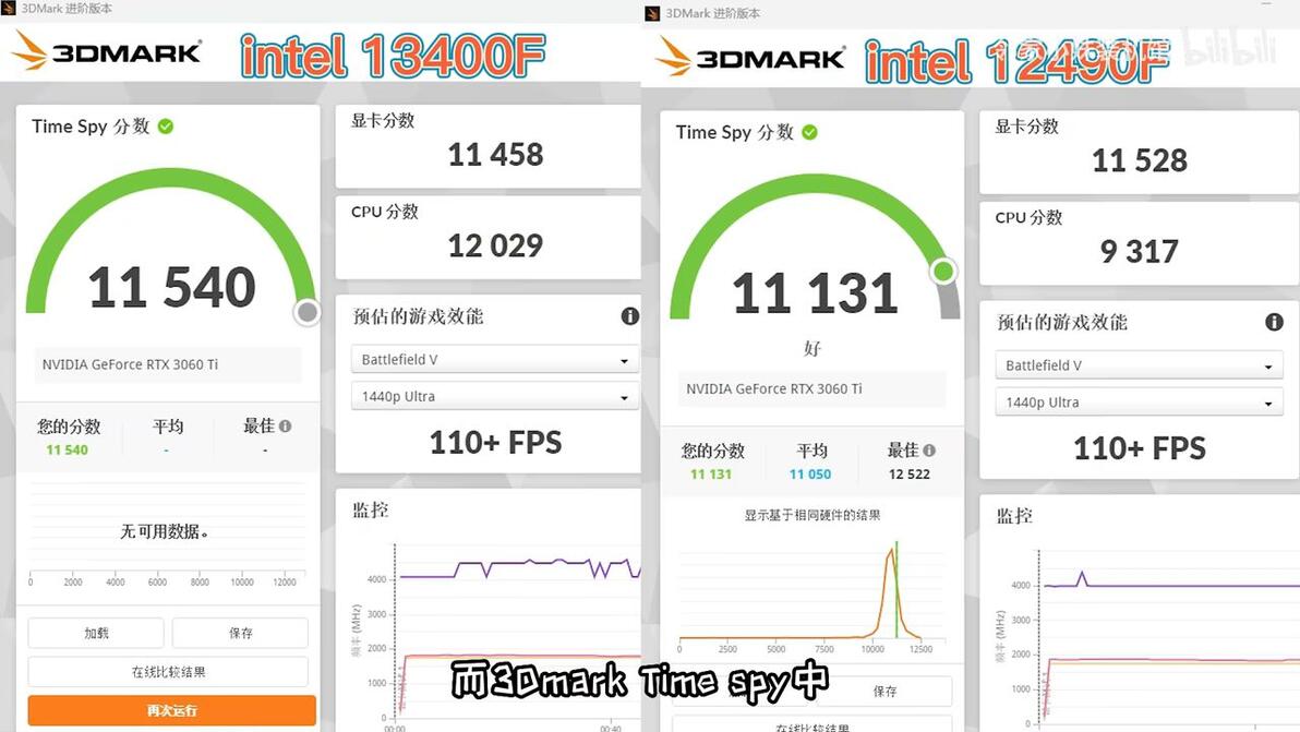必胜局反杀？I5-13400F对比I5-12490F全面测试 - 哔哩哔哩