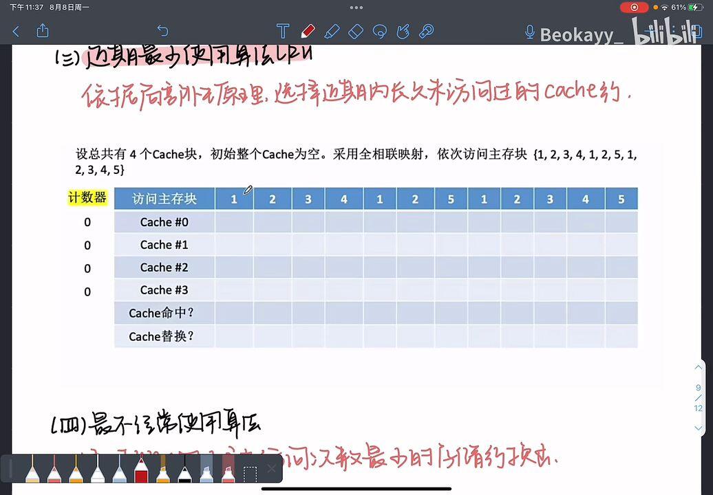 带你彻底搞懂cache - 哔哩哔哩
