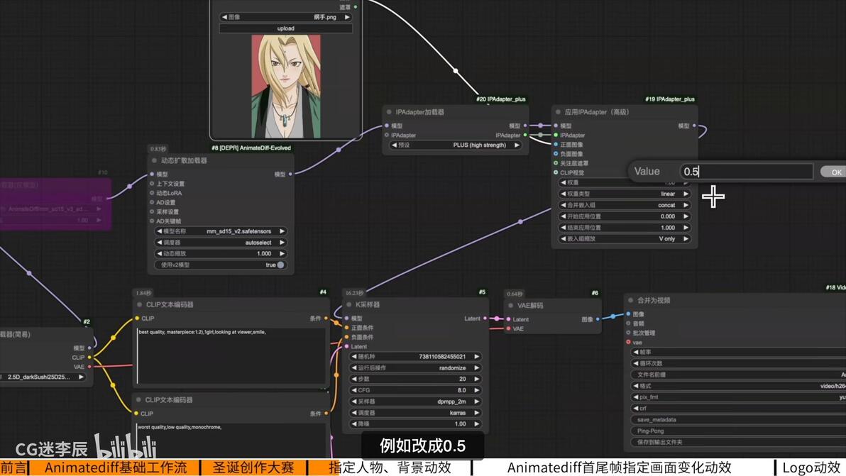 Comfyui实用工作流教程11期——Animatediff首尾帧丝滑可控动画 - 哔哩哔哩