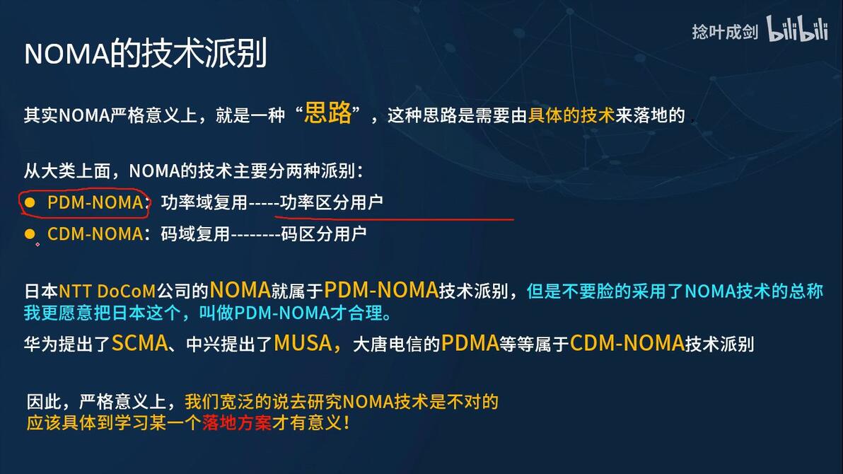 【小白也能看懂】5G中的NOMA技术，MUSA，复数三元短序列，SIC等等 - 哔哩哔哩